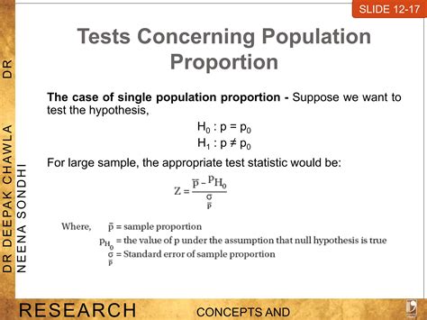 Hypothesis Testing Research Methodology Ppt PPTX