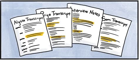 How To Do Thematic Analysis Delve