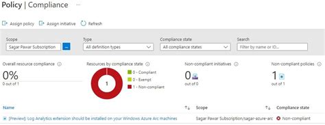 Multi Cloud Server Management With Azure Arc Service