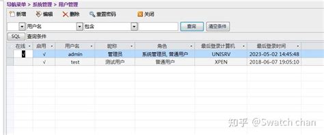 写在access边上的边上之三，access作品集 知乎