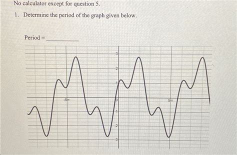 Solved Determine The Period Of The Graph Given Below Period Chegg Com