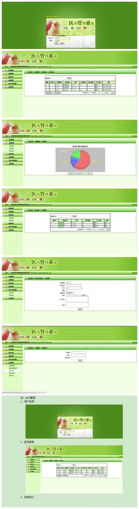 基于javaee的医药管理系统的设计与实现基于java Ee的中医药文化学习系统的设计与实现系统总图 Csdn博客