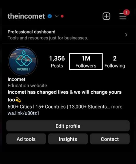 Chirag Bansal On Linkedin Team People Entrepreneurs Learning