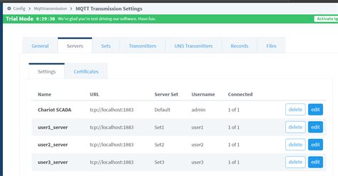 Cirrus Link Mqtt User Acls 3rd Party Modules Inductive Automation Forum