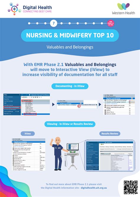 EMR Nursing Midwifery Top 10 No 7 Nursing Midwifery