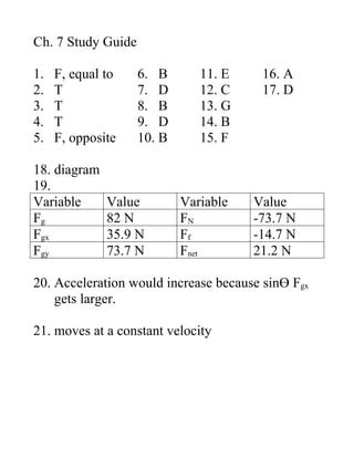 Dynamics Review 12 Physics DOC Physics Science