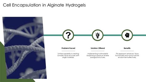 3d Bioprinting Alginate Hydrogel Ppt Template Acp Ppt Template