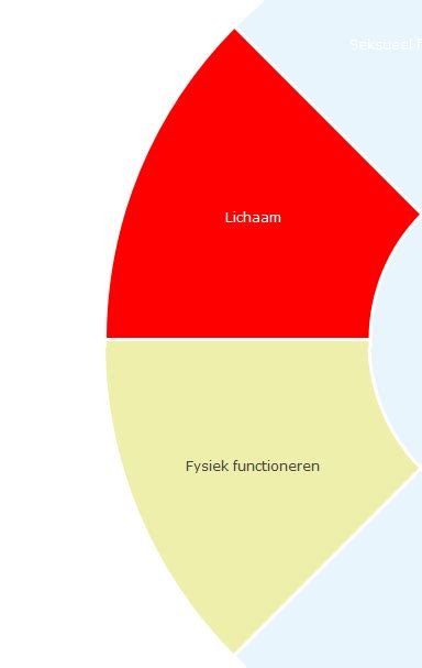 r variable fonts color in pie chart plotly stack overflow