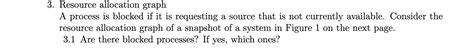 solved resource allocation graph a process is blocked if it