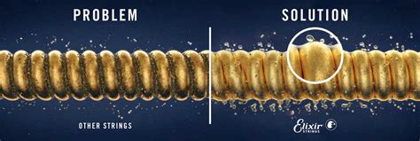 Elixir Guitar Strings Review The Best Coated Strings Ever