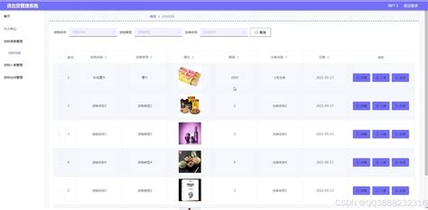基于javassmjsp的进出货管理系统vue毕业设计实战项目lw文档 Csdn博客