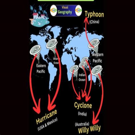 What Are The Different Names Called To Cyclones In Different Countries