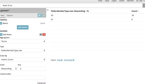 Elasticsearch Cannt Visualize Certain Term In Kibana Data Table