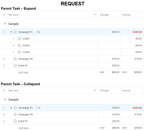 task from subtask custom field equations same as column functions