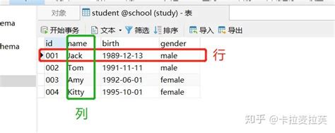 Mysql很难吗？表的数据定义语言（ddl） 知乎
