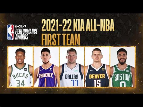 What Is All Nba First Team