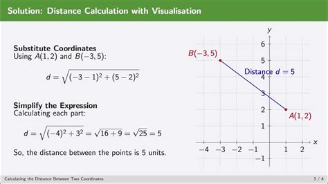 How To Calculate The Distance Between Two Coordinates Step By Step