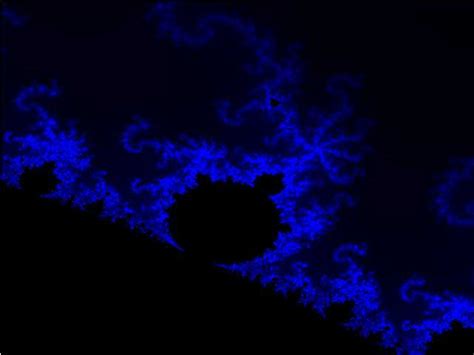Calculate Mandelbrot Set In Abap Sap Community