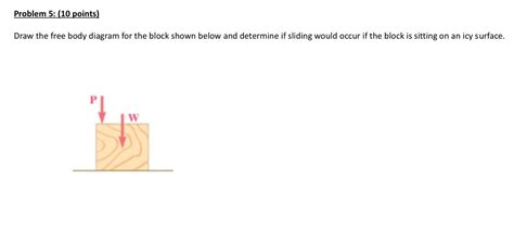 solved draw the free body diagram for the block shown below
