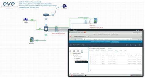 Itsystemsadmin On Linkedin If Vmware Horizon Vdi Was Part Of This Poc How This Diagram Traffic