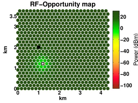 Available Spectrum Within A Geographical Region The Figure Shows The Download Scientific