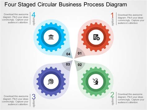 Four Staged Circular Business Process Diagram Flat Powerpoint Design