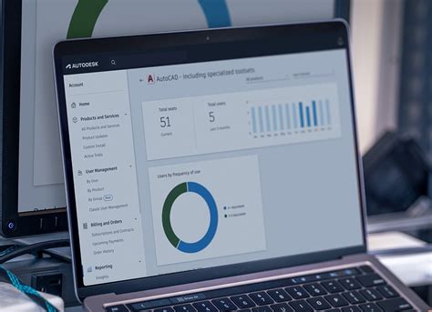 Account Management Overview Autodesk Support