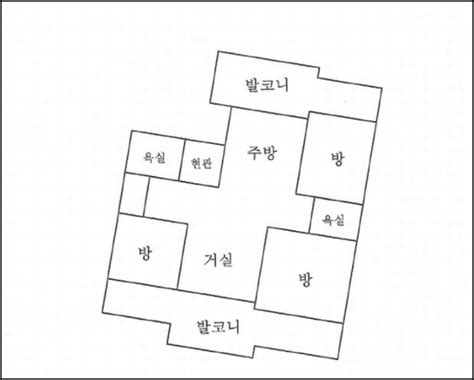 양산아파트경매 네이버 블로그