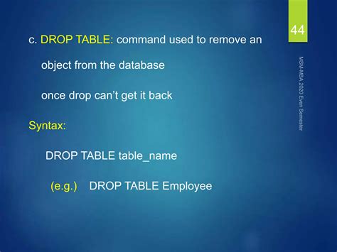 Information Management Unit 3 Database Management Systems Pptx
