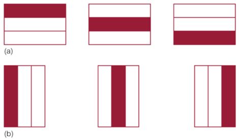 Distributed DBMS Flashcards Quizlet