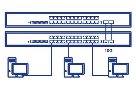 Port Gigabit Switch With X G SFP Slots TRENDnet TEG