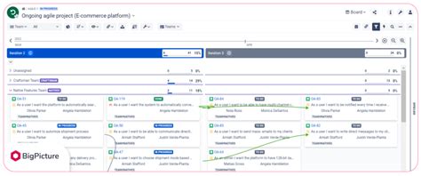 Setting And Tracking Sprint Goals In Jira