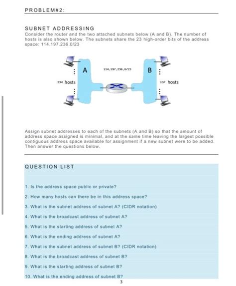 Solved SUBNET ADDRESSING Consider The Router And The Two Chegg