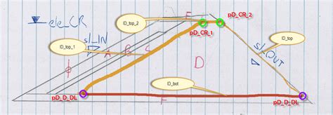 Custom Subassemblies Lesson 4 Clever Coding And Variables Cee Three Dee