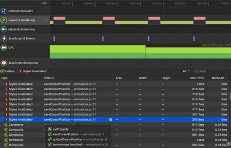 Debugging A Safari Redrawing Performance Issue Causing Finished Animations To Slow Down