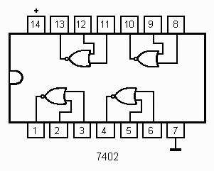 Circuits Intégrés Logiques Ttl