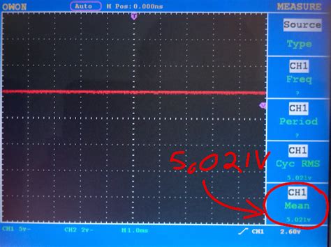 How To Control The Brightness Of An LED With The Arduino