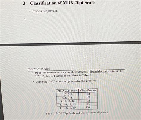 Solved Classification Of MDX Pt Scale Create A File Chegg Com