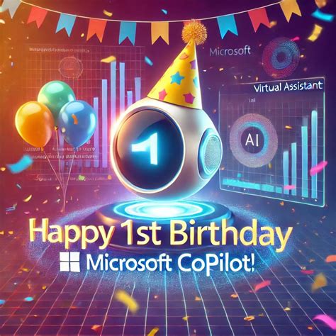 Nabil Aitoumeziane On Linkedin Microsoftcopilot Ai Worksmarter