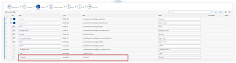 SAP How To Create Custom CDS View