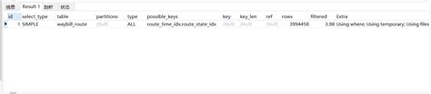 sql关于date类型时间段查询优化 时间跨度稍长 记一次自己工作开发中遇到的sql优化经验 sql 时间范围查询 优化 csdn博客