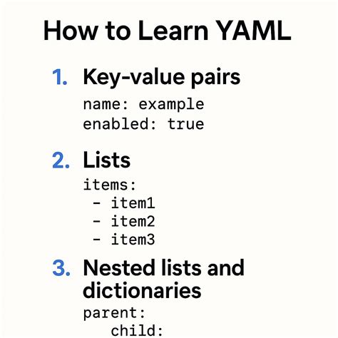 What Is Yaml And Why Is It Important For Devops Engineers Muhammad Ishaq Posted On The Topic