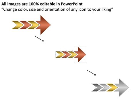 Layout Of Three Stage Process Manufacturing Flow Chart Symbols
