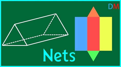 Nets Of Solids Part 2 How To Memorize Things Educational Videos Solid Figures