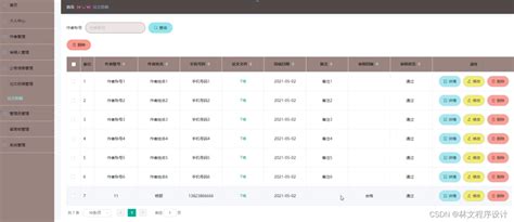 Javaphpnodejspython基于web的学术会议投稿管理系统【2024年毕设】 Csdn博客