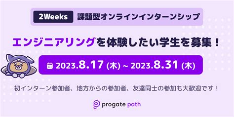 Github Progatetweetappforpathintern