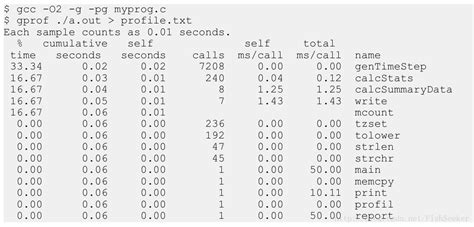 cuda c最佳实践 cuda best practices 一 csdn博客