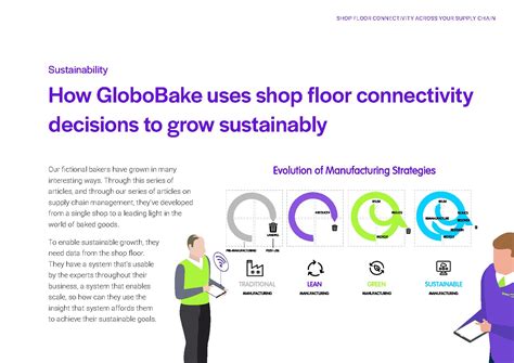 Shop Floor Connectivity Across Your Supply Chain How To Roll Out Your Global Empire With Ease