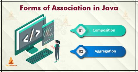 Java Association Aggregation And Composition In Java Techvidvan