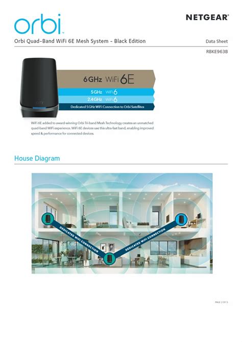 Netgear AXE Mesh WiFi System RBKE B Orbi Series Quad Band WiFi E Mesh System At Rs